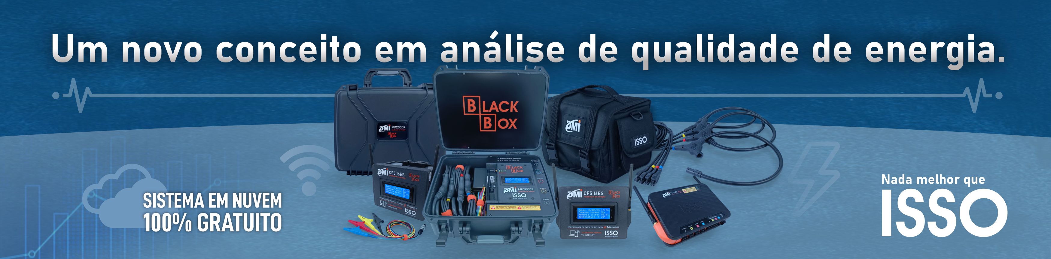 ISSO - Análise e telemetria